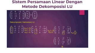 Metode Numerik_Dekomposisi LU dan Cholesky_Kelompok 7_3D.pdf