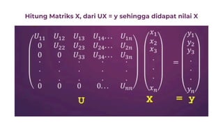 Metode Numerik_Dekomposisi LU dan Cholesky_Kelompok 7_3D.pdf