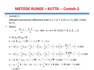 Metode numerik pada persamaan diferensial (new) | PPTX