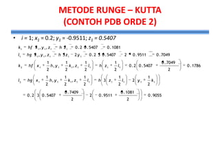 Metode numerik pada persamaan diferensial (new) | PPTX