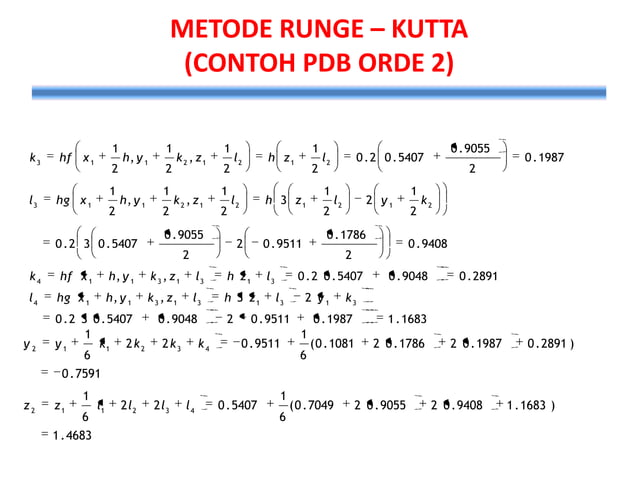 Metode numerik pada persamaan diferensial (new) | PPTX