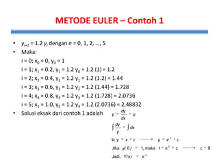 Metode numerik pada persamaan diferensial (new) | PPTX