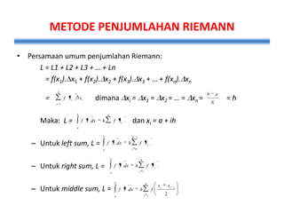 Metode numerik pada persamaan integral (new) | PPT