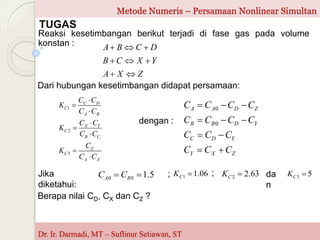 Metode numeris (s03) persamaan non linier simultan | PPSX
