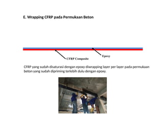Metode Pekerjaan Wrapping konstruksi Balok beton.pptx