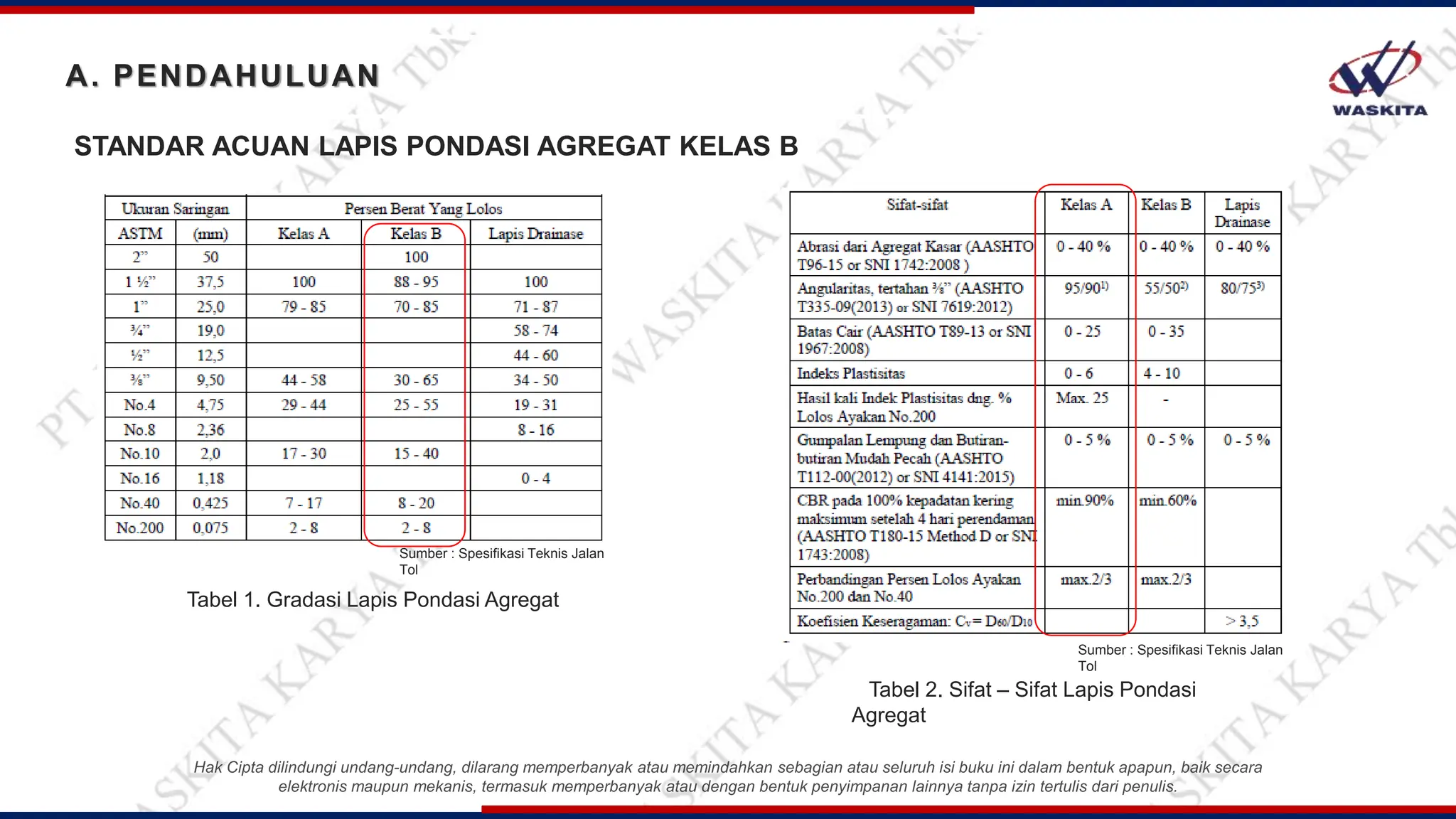 Metode_Pelaksanaan-Agregat-Material .pptx