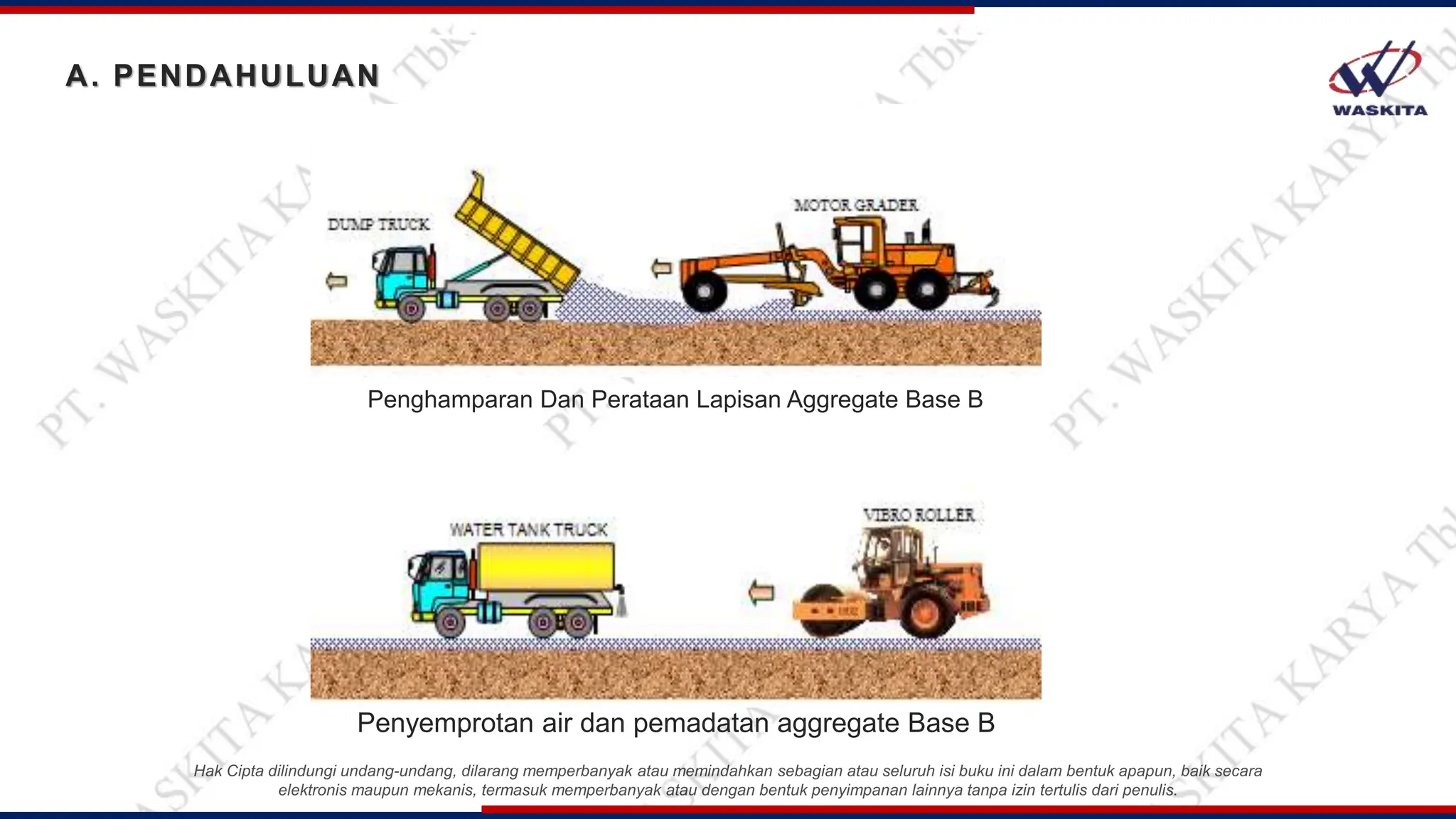 Metode_Pelaksanaan-Agregat-Material .pptx