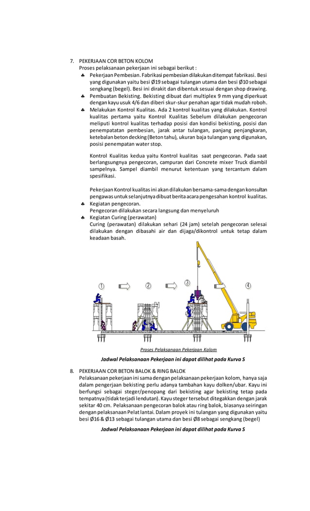 Metode pelaksanaan konstruksi