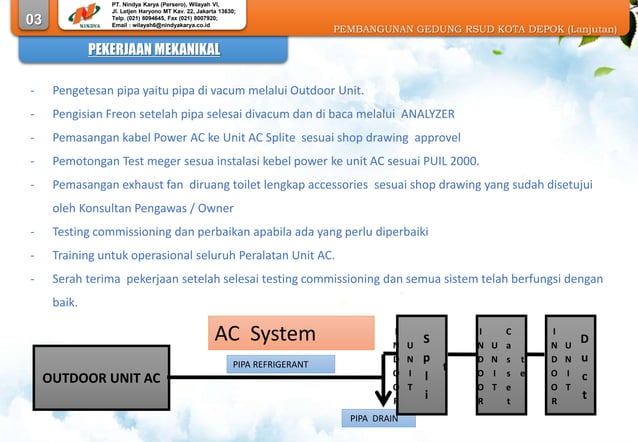 Metode pelaksanaan mep | PPTX