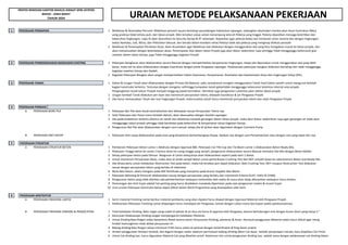 METODE PELAKSANAAN PEKERJAAN BORPILE & BALOK PLAT KOLOM.pdf
