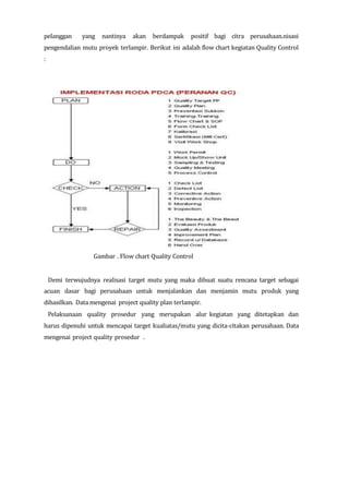 Metode pelaksanaan pekerjaan_gedung_kuli | DOCX