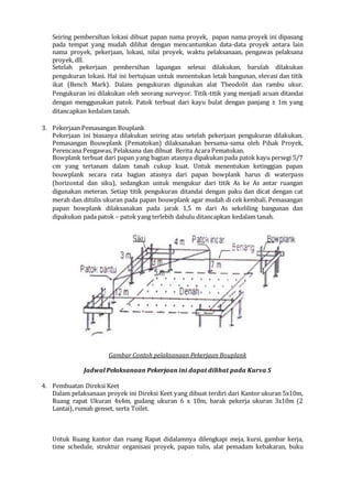 Metode pelaksanaan pekerjaan_gedung_kuli | DOCX