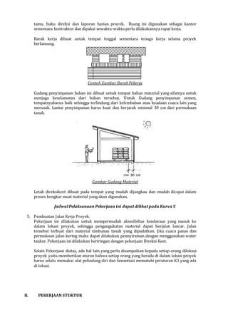 Metode pelaksanaan pekerjaan_gedung_kuli | DOCX