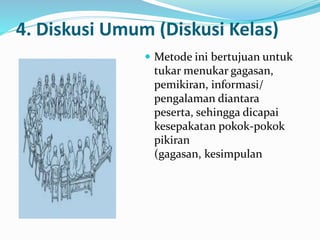 Metode & pelatihan | PPTX