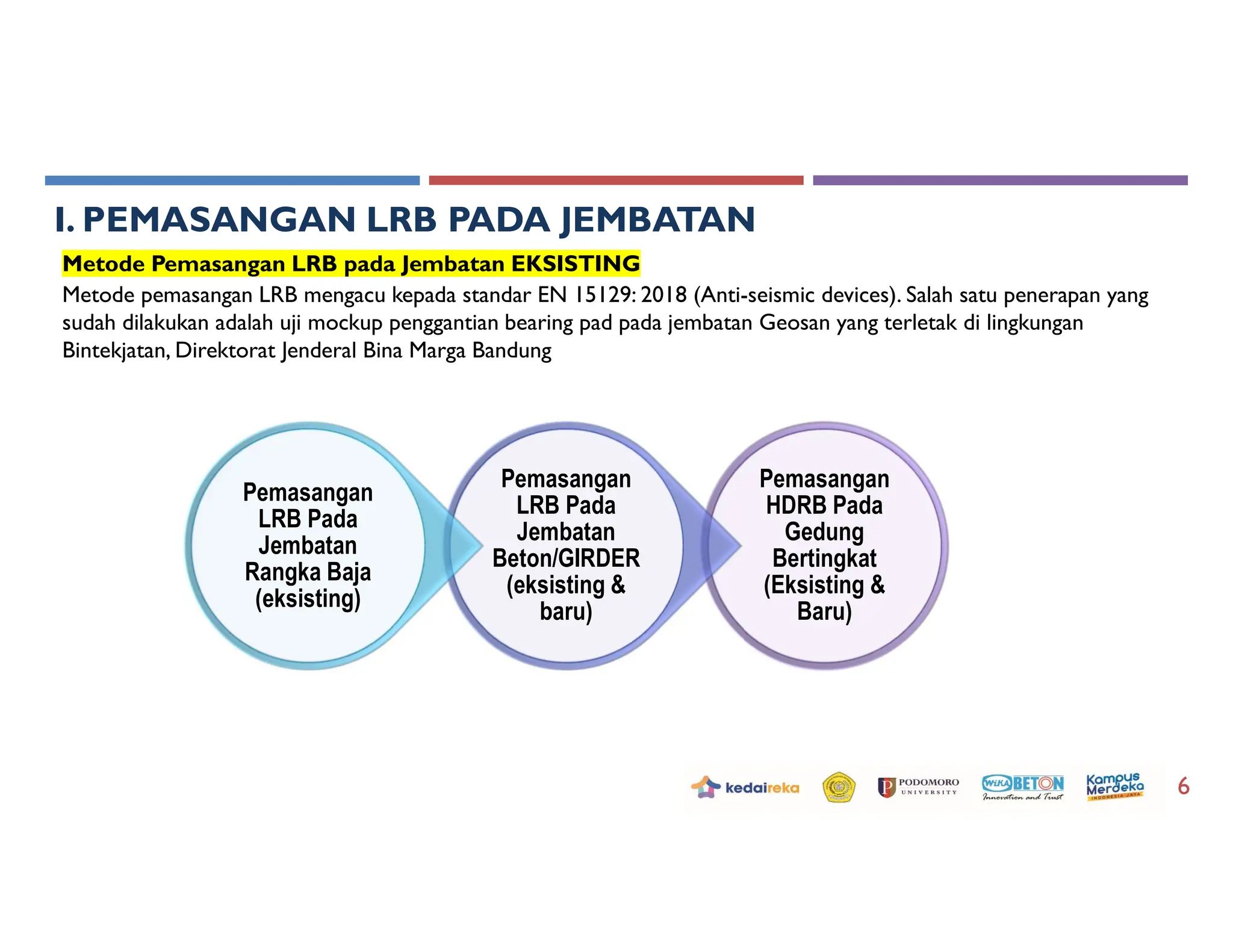 metode & pemasangan Base Isolator Jembatan dan Gedung.pdf