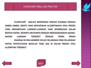 Metode pembelajaran drills and practice | PPTX