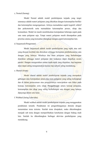 Metode Pembelajaran Tematik.pdf