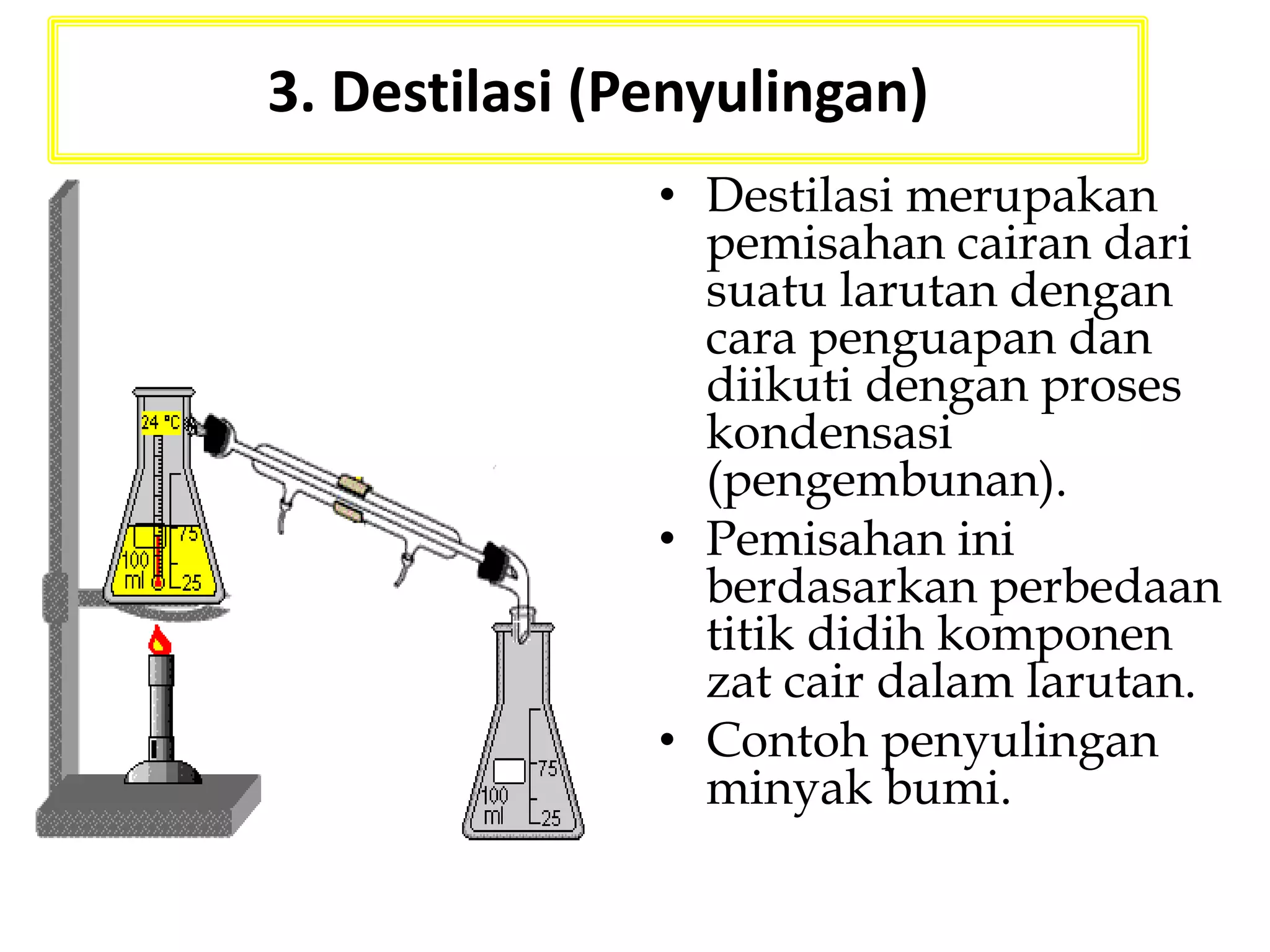 Metode pemisahan | PPTX