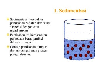 Metode pemisahan | PPTX