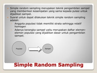 Metode Penarikan Contoh.pptx