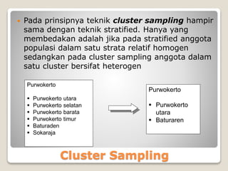 Metode Penarikan Contoh.pptx