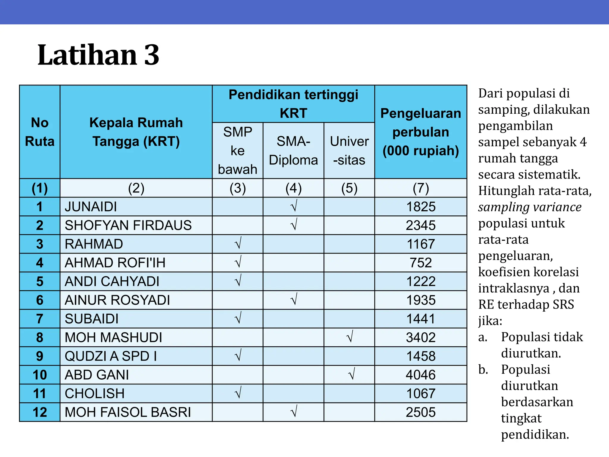 METODE PENARIKAN SAMPEL SYSTEMATIC RANDOM SAMPLING (1).pdf
