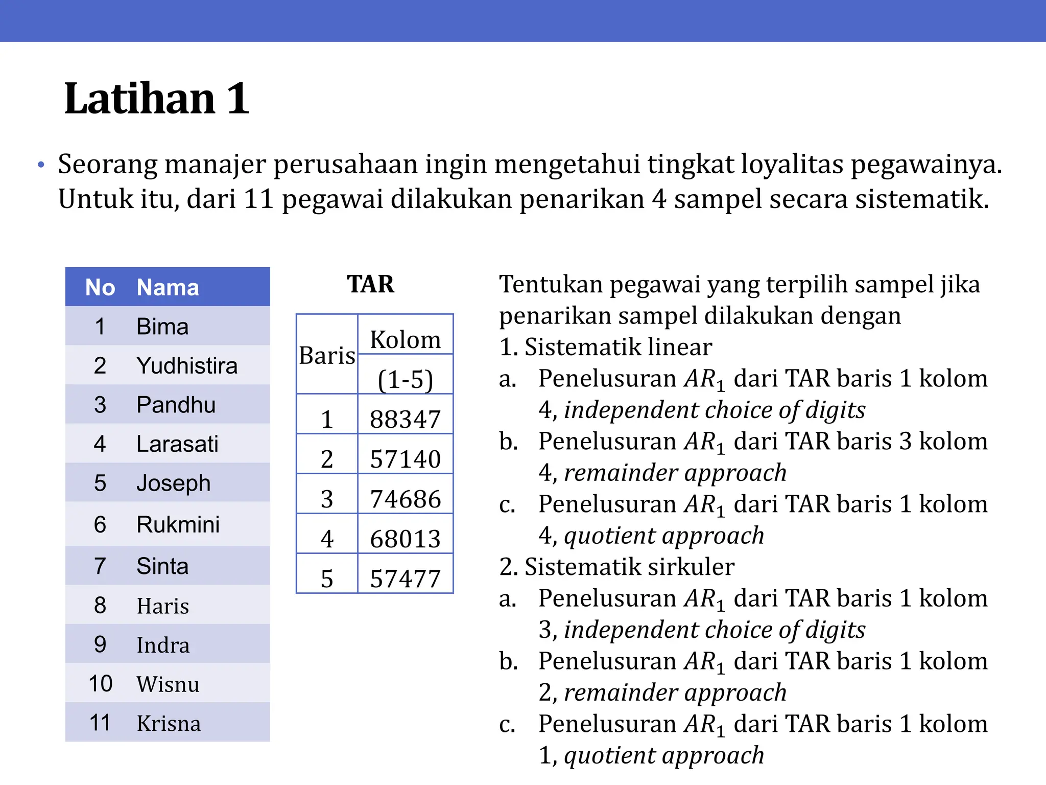 METODE PENARIKAN SAMPEL SYSTEMATIC RANDOM SAMPLING (1).pdf