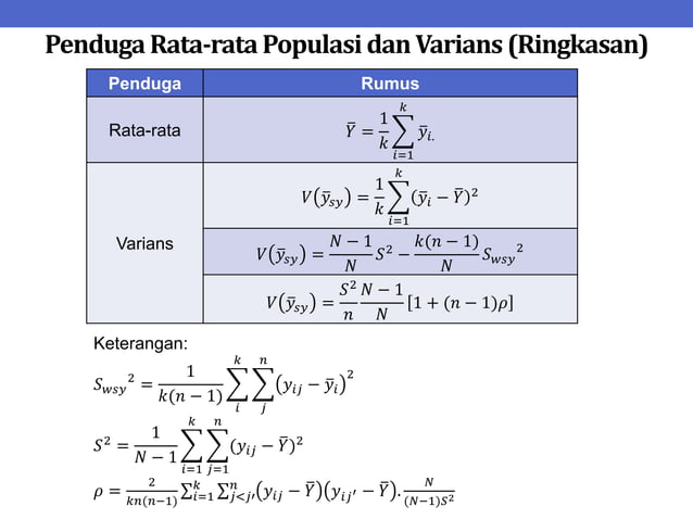 METODE PENARIKAN SAMPEL SYSTEMATIC RANDOM SAMPLING (1).pdf