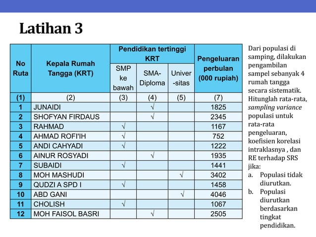 METODE PENARIKAN SAMPEL SYSTEMATIC RANDOM SAMPLING (1).pdf