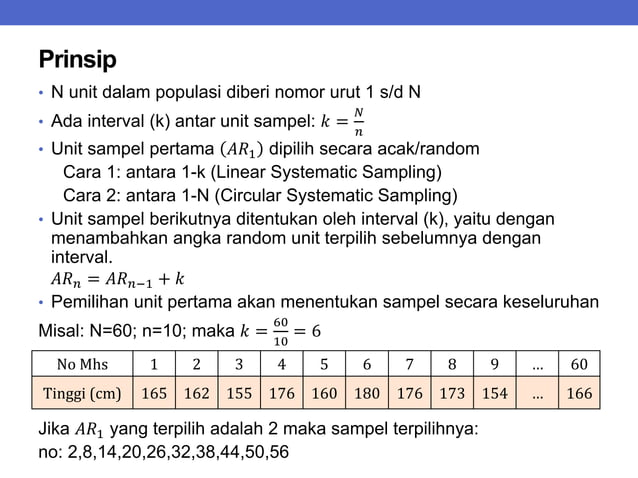 METODE PENARIKAN SAMPEL SYSTEMATIC RANDOM SAMPLING (1).pdf