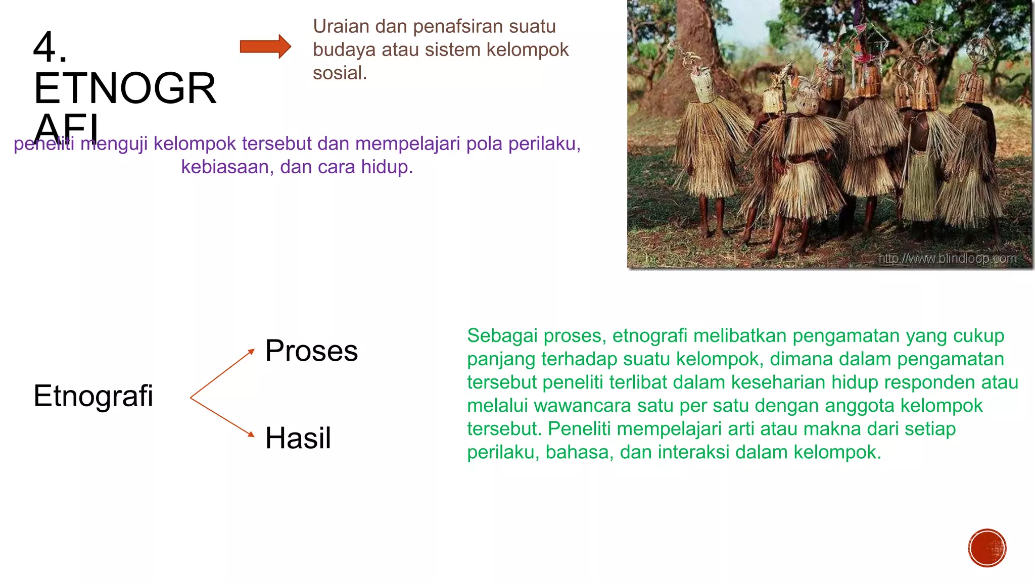 Metode dan pendekatan dalam ilmu antropologi | PPTX