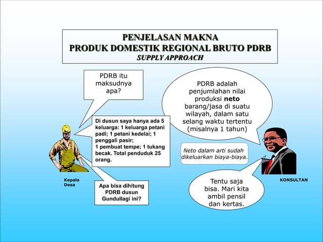 teori dan hitungan metode pendekatan PDRB.ppt