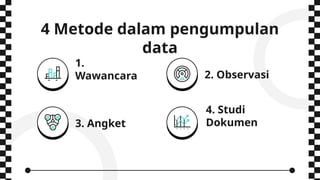 Metode Penelitian_Metode Pengumpulan Data.pptx