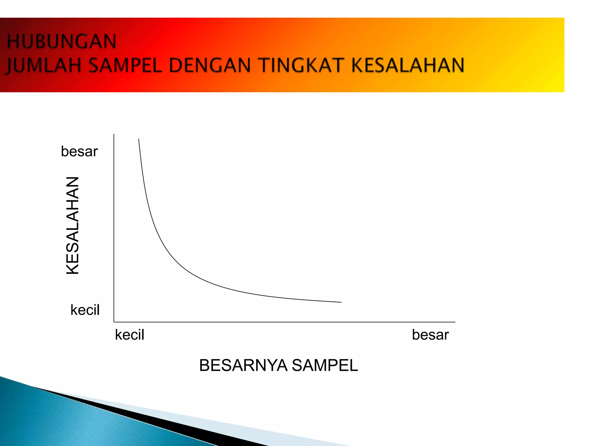 Metode penelitian UKL UPL | PPT