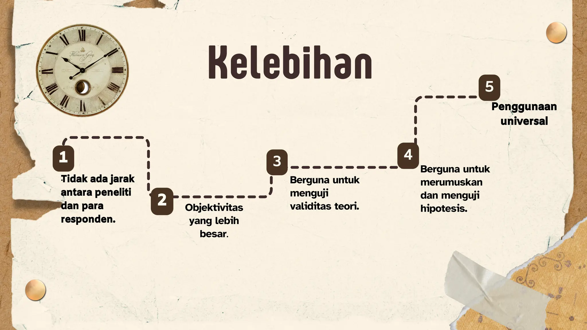 Metode penelitian Deskriptif atau Survei | PDF