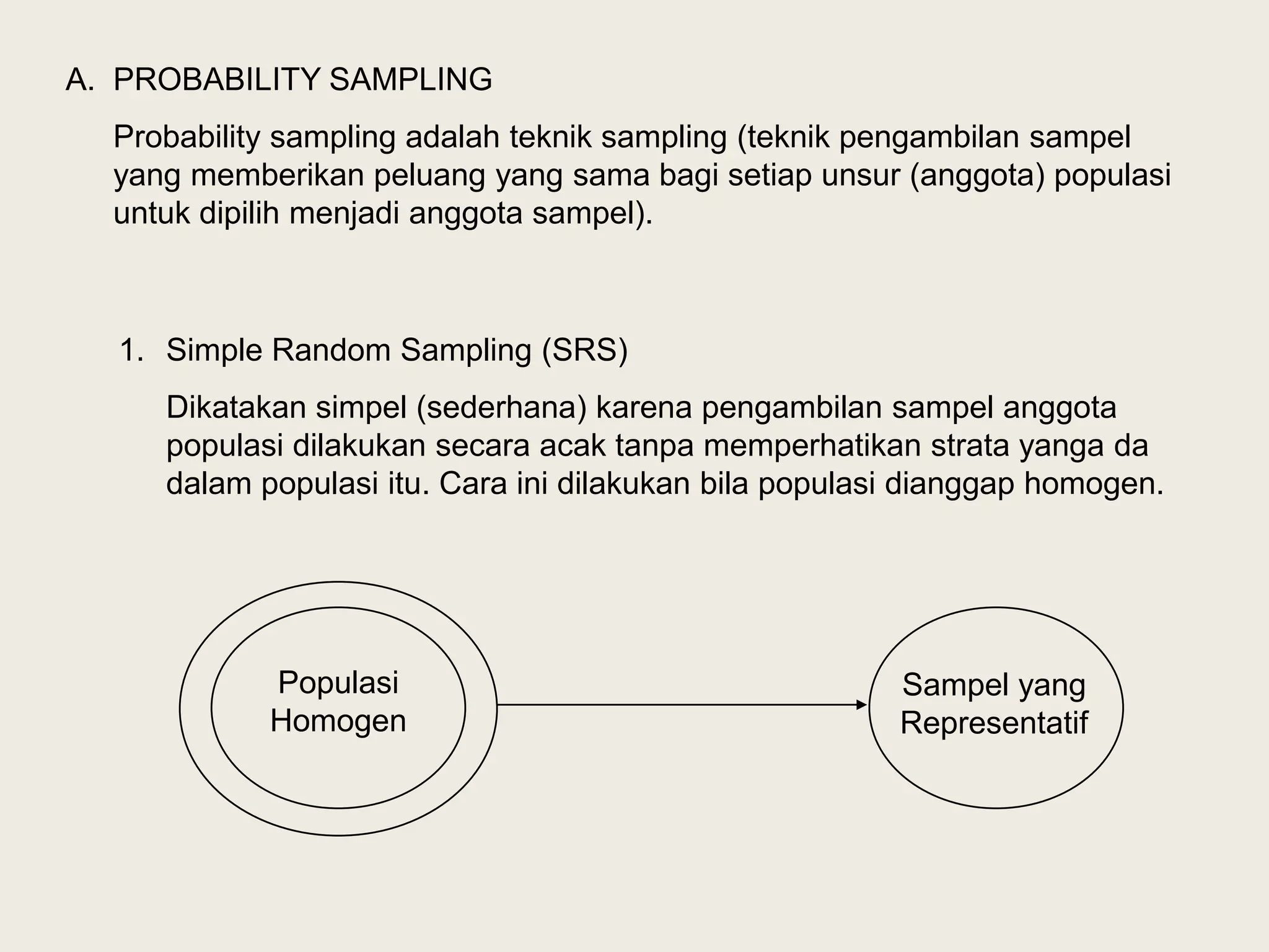 Metode penelitian eksperimen (kuantitatif)populasi dan sampel fb | PPTX