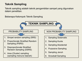 Metode penelitian eksperimen (kuantitatif)populasi dan sampel fb | PPTX