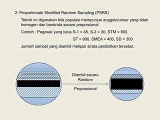 Metode penelitian eksperimen (kuantitatif)populasi dan sampel fb | PPTX