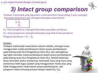 Metode penelitian eksperimental | PPTX