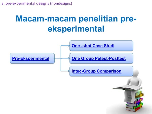 Metode penelitian eksperimental | PPTX