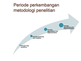 METODE PENELITIAN KUALITATIF DAN KUANTITATIF.pdf