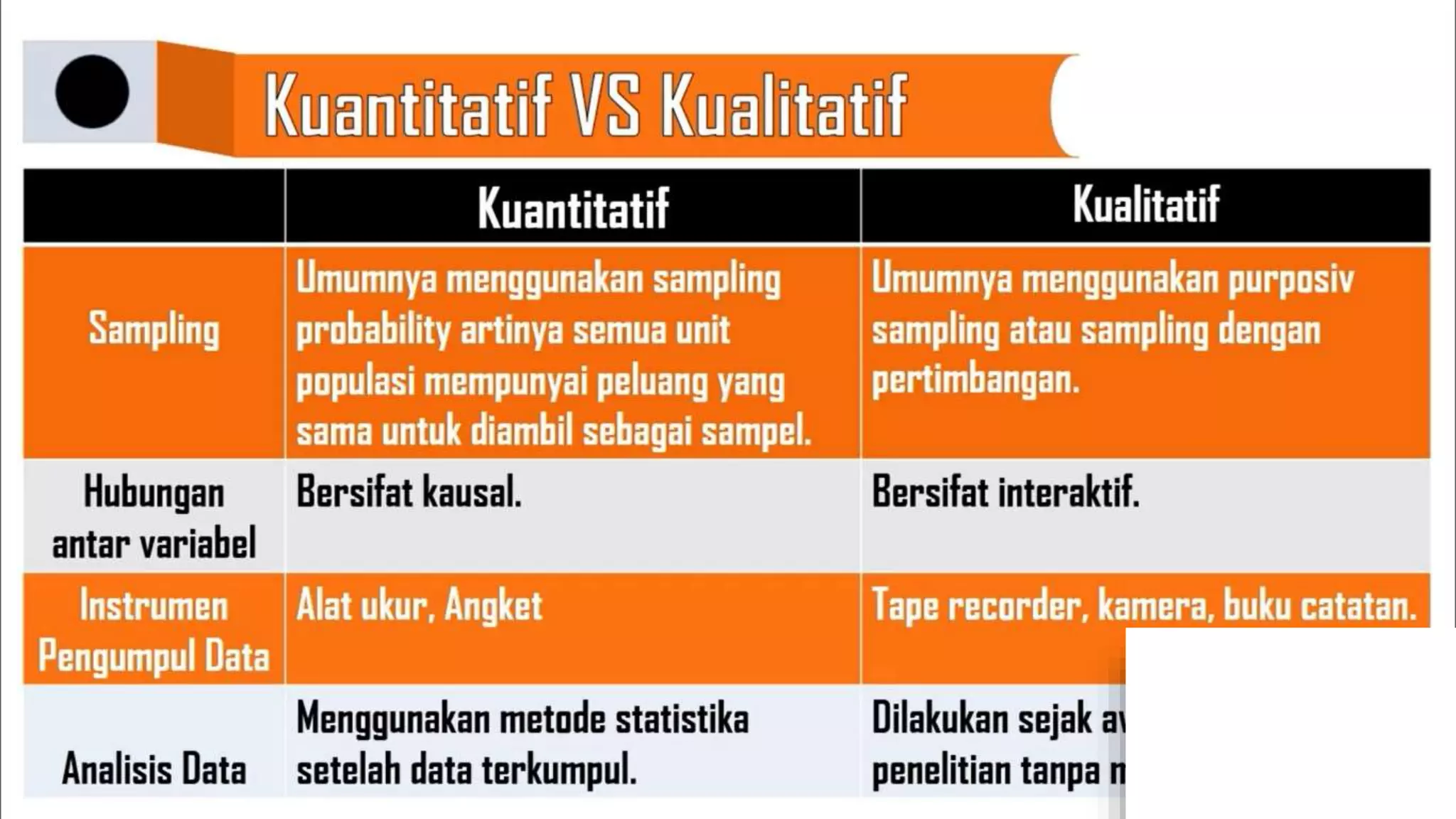 Metode penelitian kualitatif dan kuantitatif.pptx