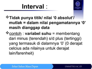 Metode Penelitian Kuantitatif (Pasca).ppt