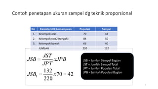 Metode penelitian (research method) | PPTX