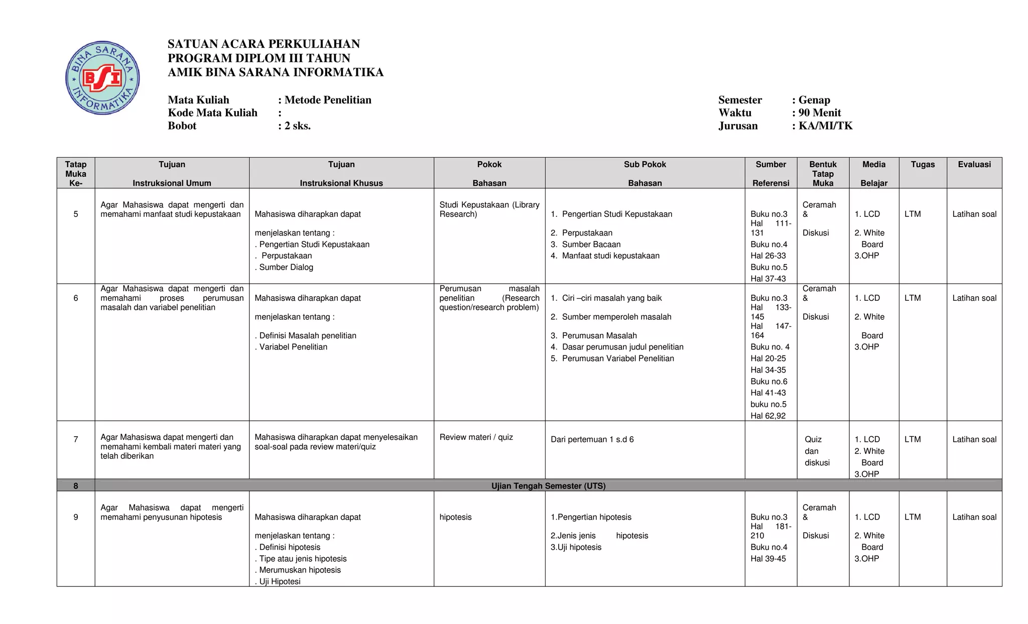 Metode penelitian (sap) | PDF