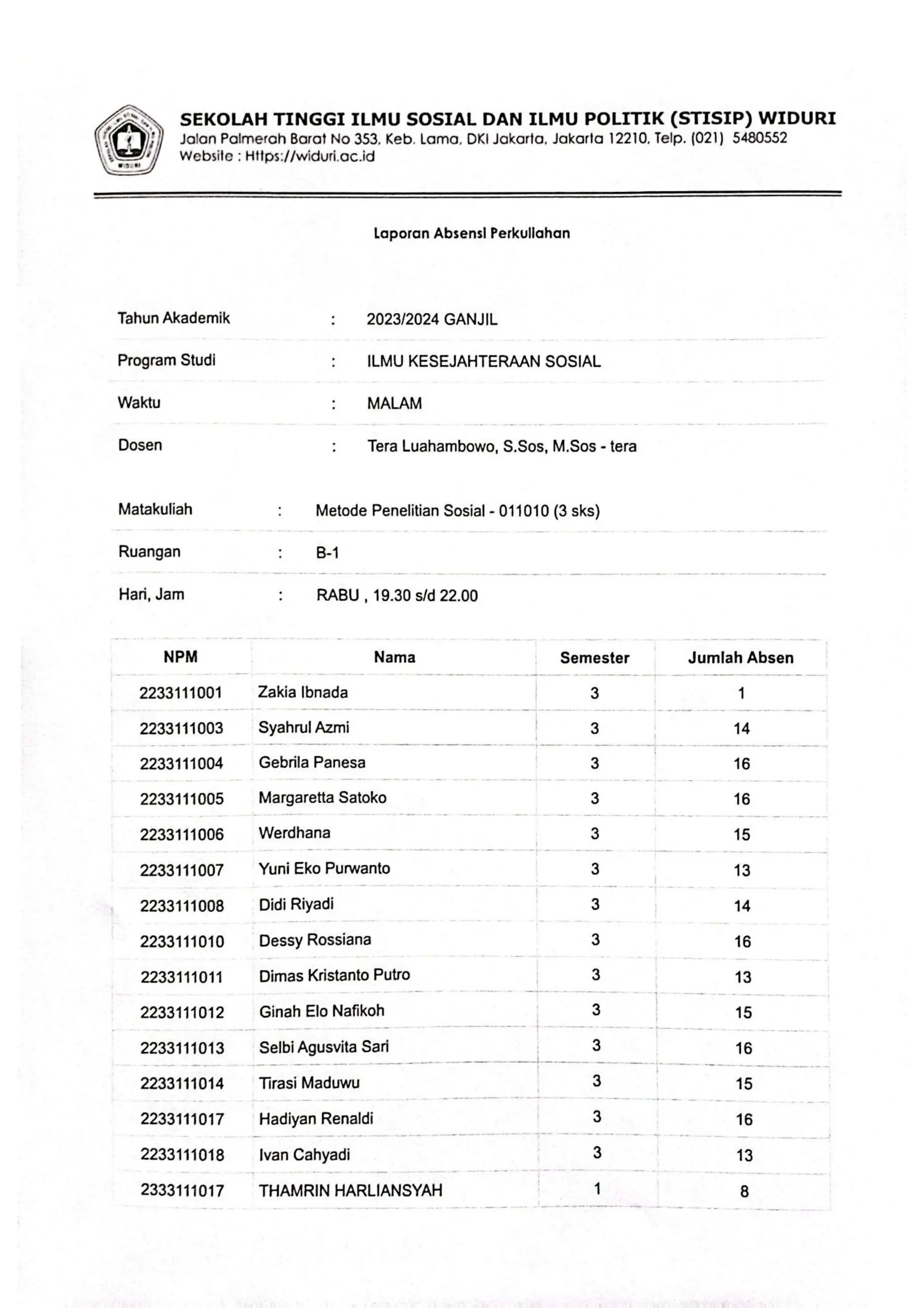 Metode Penelitian Sosial Kelas Sore IKS.pdf