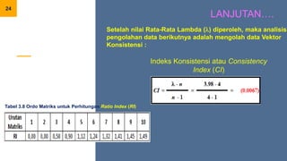 Metode Pengambilan Keputusan AHP versi Hitungan Manual | PPT