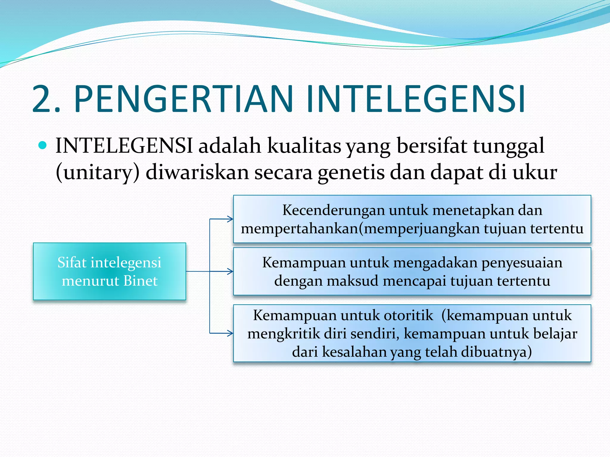 PETA KONSEP METODE PENGEMBANGAN KOGNITIF MODUL 1 | PPTX
