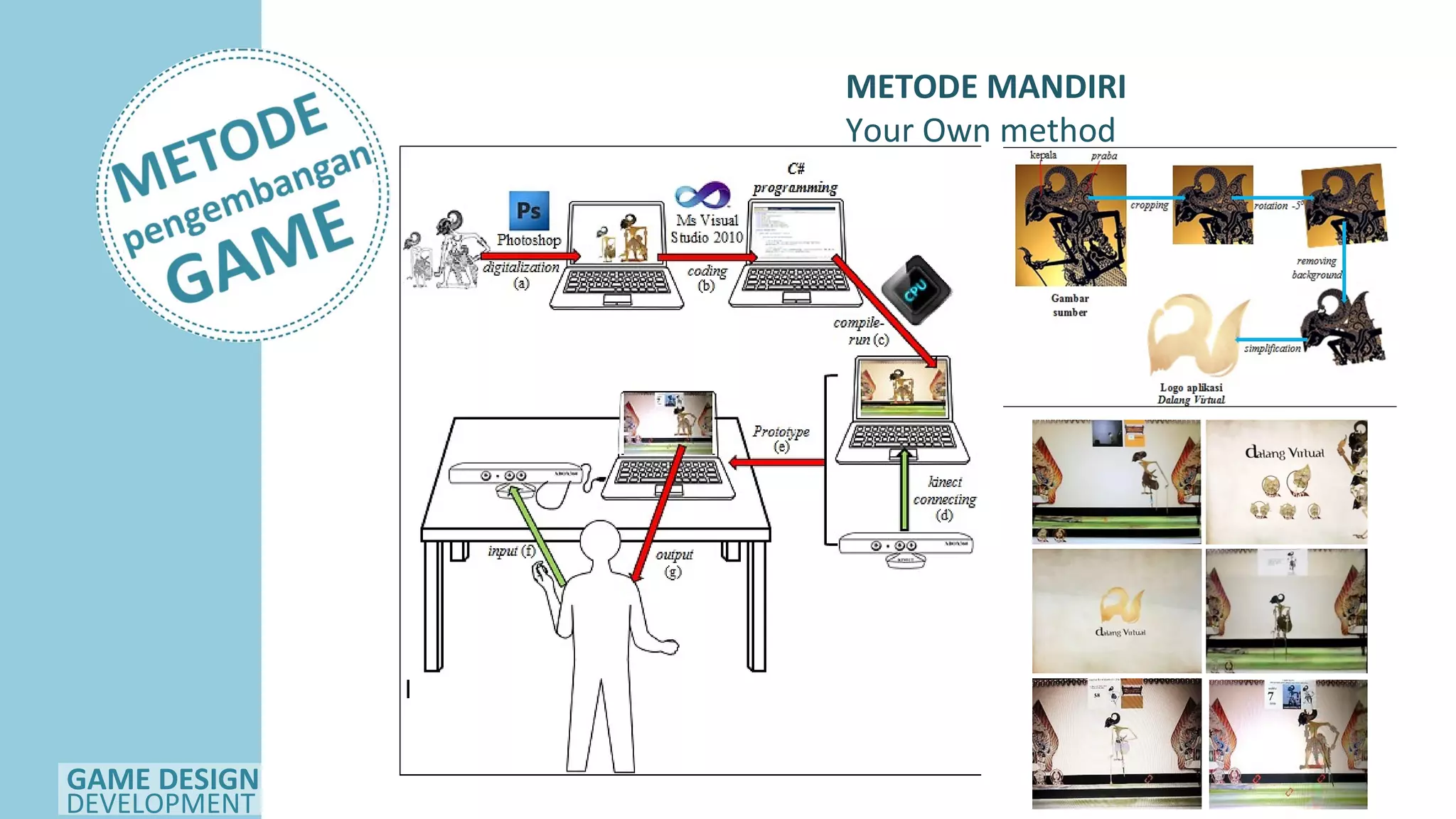 Metode pengembangan game digital | PPT
