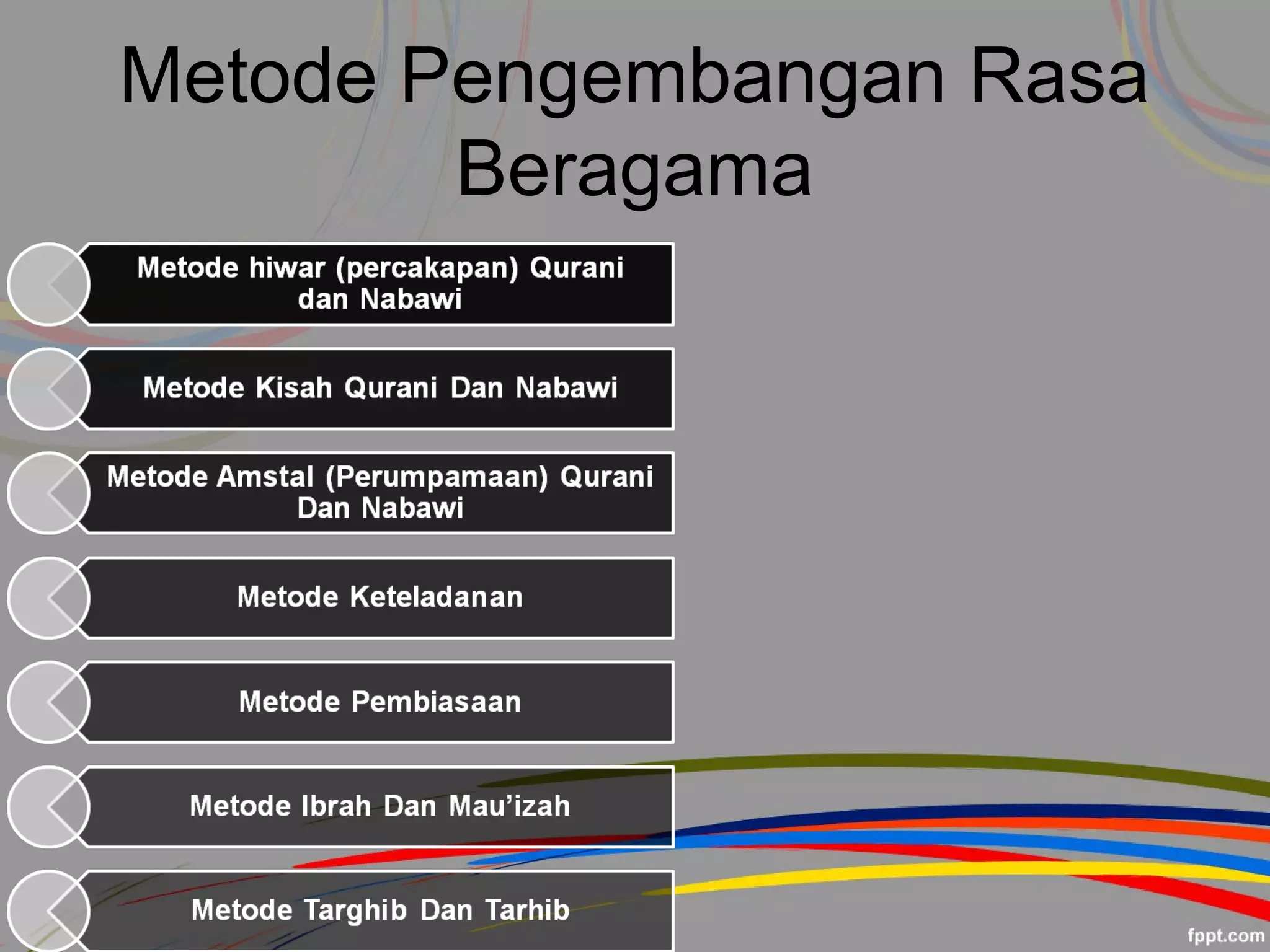 Metode pengembangan rasa beragama | PPT